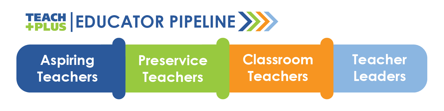 The Educator Pipeline: Building a Diverse and Sustainable Teacher ...
